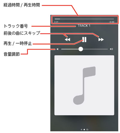 iOS Screen explain Player menu| Logitec CD-Ripper